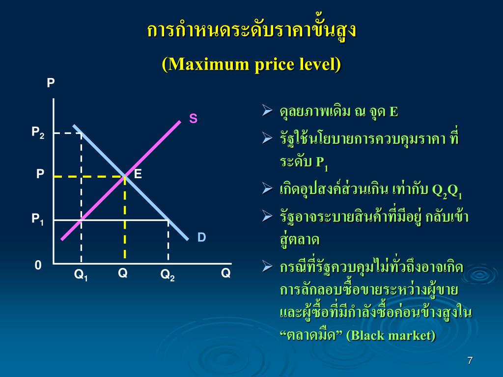 PPT - บทที่ 3 รัฐบาลและการแทรกแซงตลาด PowerPoint Presentation - ID:3824639