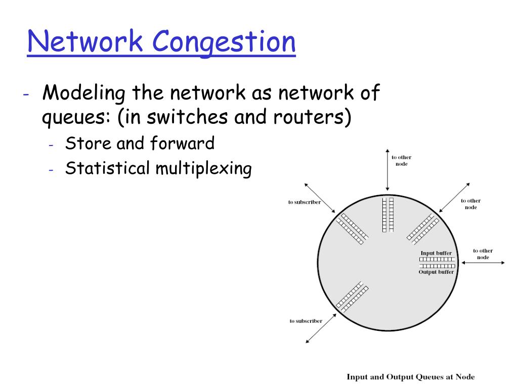 PPT - Chapter 3 Transport Layer PowerPoint Presentation, free download ... PPT - Chapter 3 Transport Layer PowerPoint Presentation, free download ...