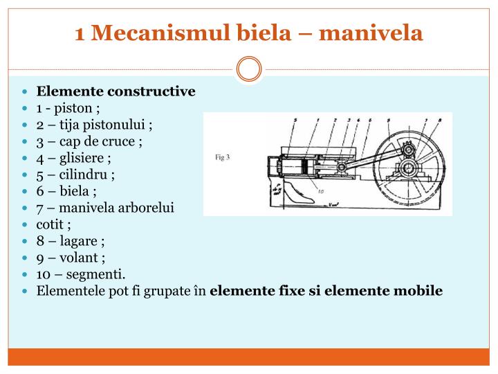 PPT - 1 Mecanismul biela – manivela 2 Mecanisme cu came PowerPoint ...