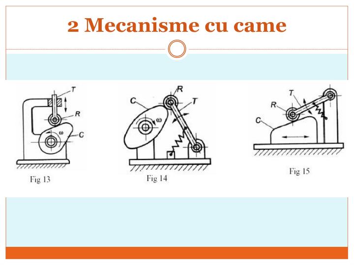PPT - 1 Mecanismul biela – manivela 2 Mecanisme cu came PowerPoint ...