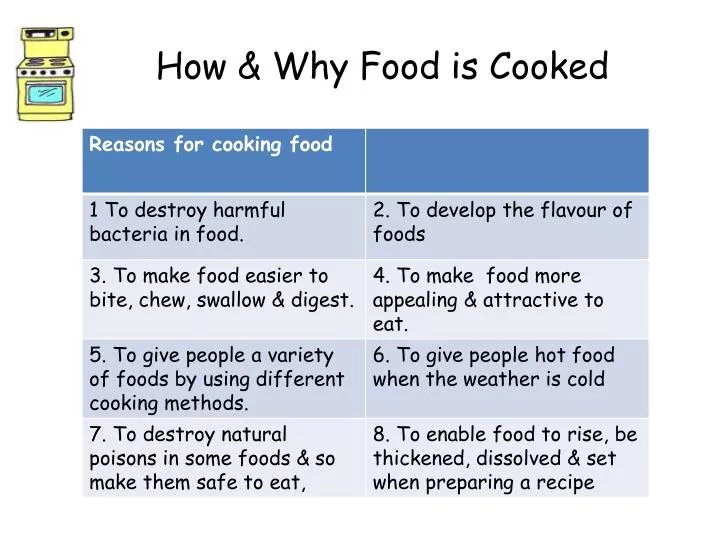 PPT - How & Why Food is Cooked PowerPoint Presentation, free download ...