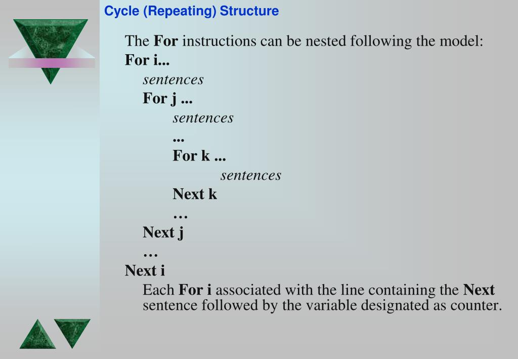 Ppt 2 Steps In Computer Problem Solving Process Initiation In Vba Powerpoint Presentation