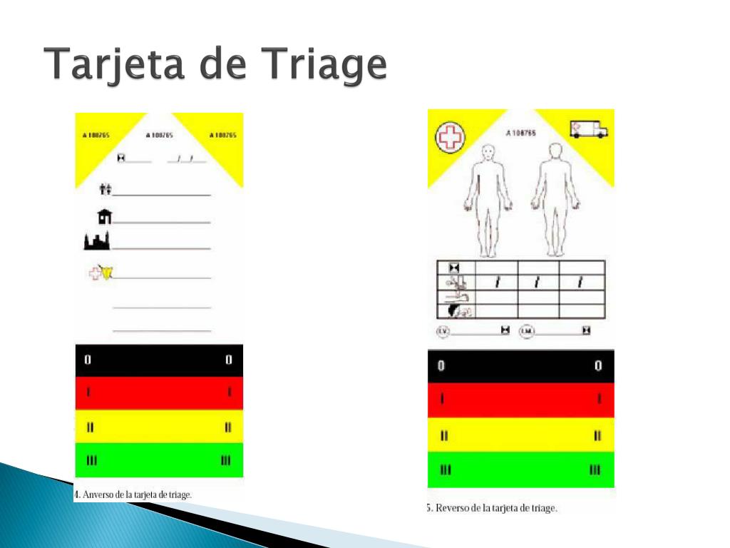 PPT - ETAPAS EN EL TRATAMIENTO DEL NIÑO(A) ENFERMO Triage PowerPoint ...