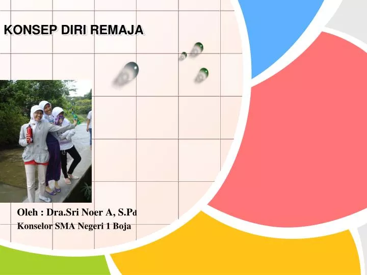 PPT - KONSEP DIRI REMAJA PowerPoint Presentation, free download - ID ... PPT - KONSEP DIRI REMAJA PowerPoint Presentation, free download - ID ...