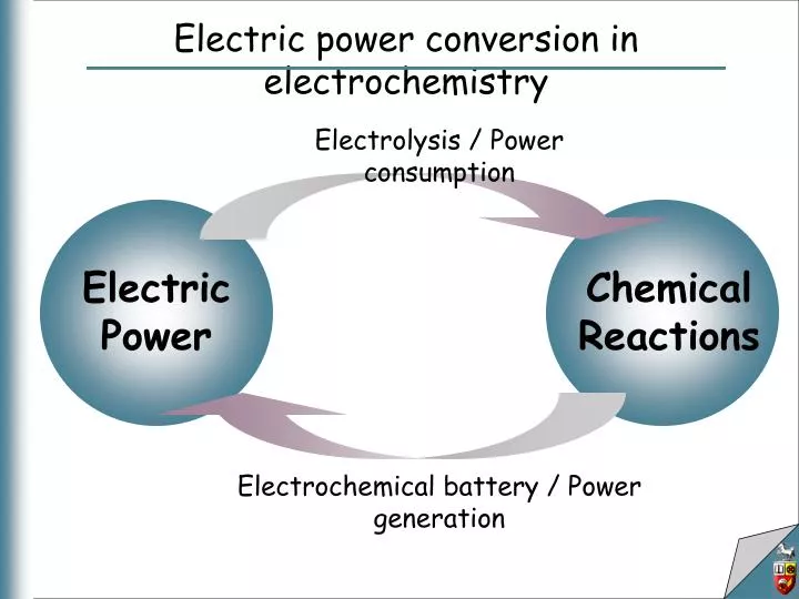 PPT - Electric power conversion in electrochemistry PowerPoint ...