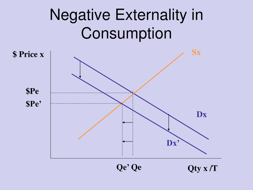 PPT ECON 160 PowerPoint Presentation Free Download ID 3829348 PPT ECON 160 PowerPoint Presentation Free Download ID 3829348
