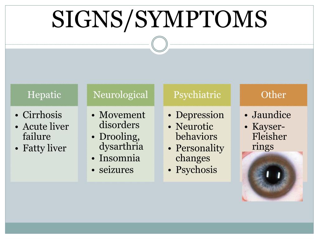 PPT - COPPER AND WILSON’S DISEASE PowerPoint Presentation, free ...