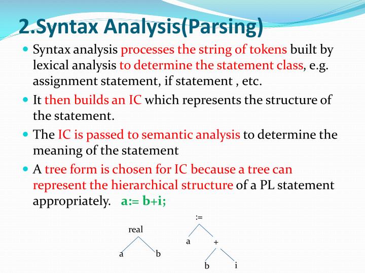 PPT - System Software Unit-1 (Language Processors) A TOY Compiler ...