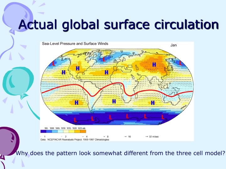 PPT - Atmospheric Circulation: global circulation PowerPoint ...