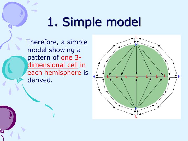PPT - Atmospheric Circulation: global circulation PowerPoint ...