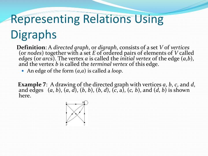 PPT - Representing Relations PowerPoint Presentation - ID:3829745