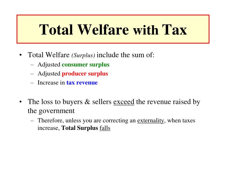 PPT - Taxes & Deadweight Loss PowerPoint Presentation - ID:3830025