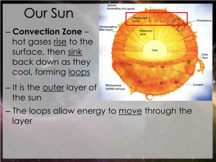 PPT - The Solar System: PowerPoint Presentation - ID:3831452