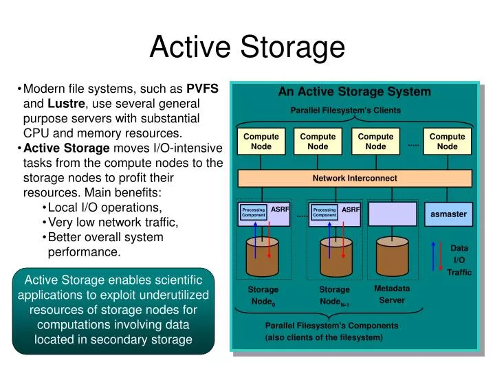 PPT - Active Storage PowerPoint Presentation, free download - ID:3831875
