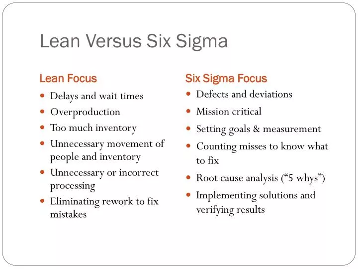 PPT - Lean Versus Six Sigma PowerPoint Presentation, free download - ID ... PPT - Lean Versus Six Sigma PowerPoint Presentation, free download - ID ...