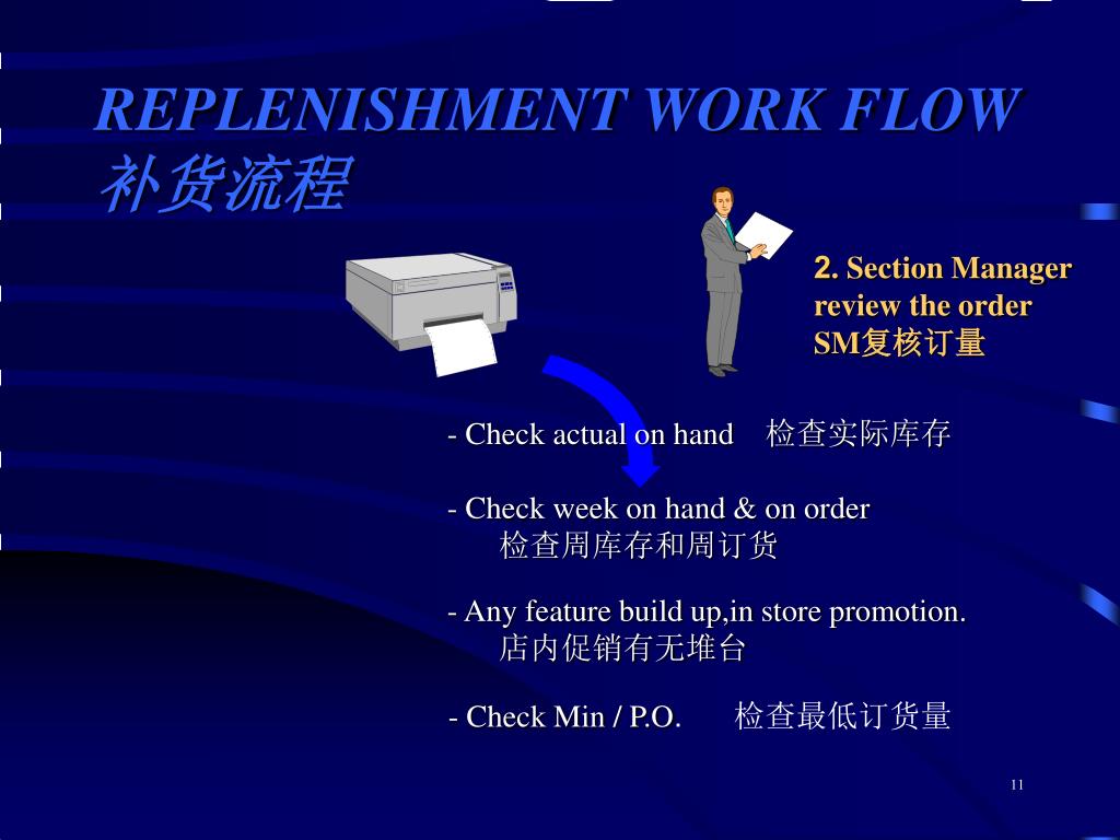 PPT - Commercial Team 商业团队 PowerPoint Presentation, free download - ID ...