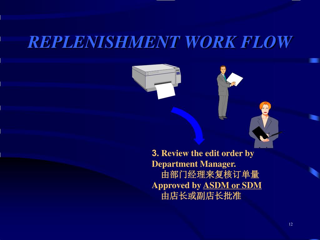 PPT - Commercial Team 商业团队 PowerPoint Presentation, free download - ID ...