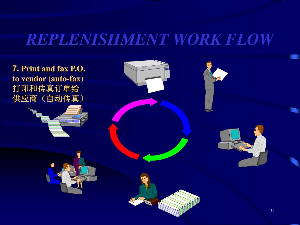 PPT - Commercial Team 商业团队 PowerPoint Presentation, free download - ID ...