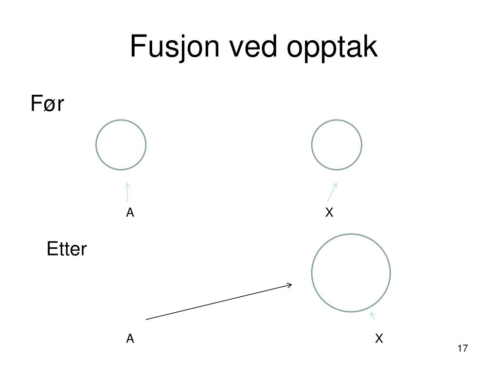 PPT - Skattlegging av aksjeselskaper og aksjonærer JUS5980 PowerPoint ...