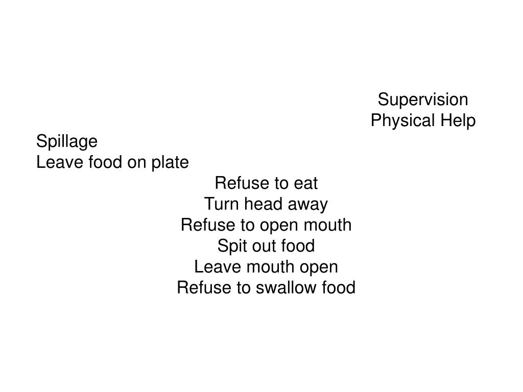 PPT - A natural history of the Edinburgh Feeding Evaluation in Dementia ...