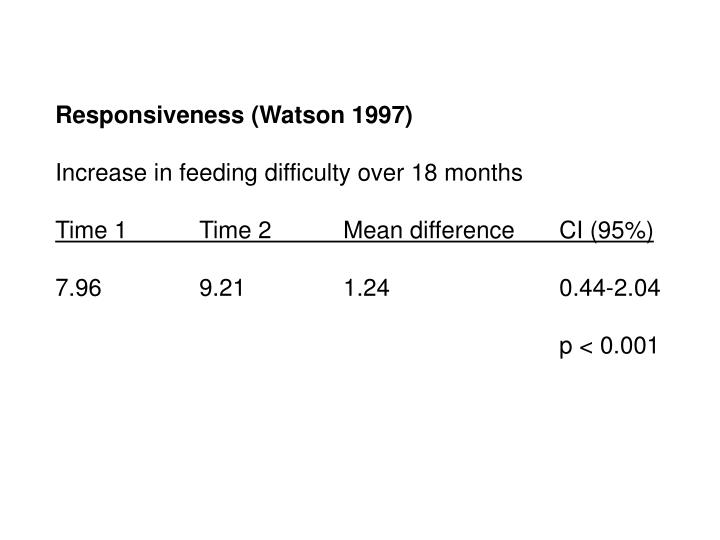PPT - A natural history of the Edinburgh Feeding Evaluation in Dementia ...
