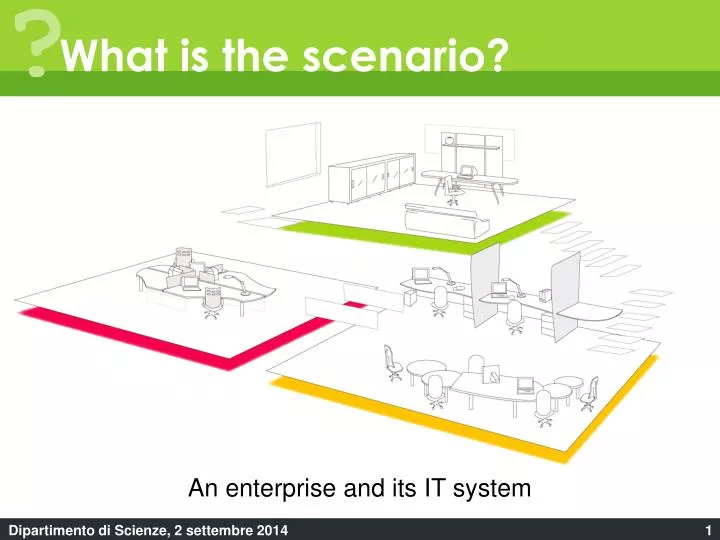 PPT - What is the scenario? PowerPoint Presentation, free download - ID ...