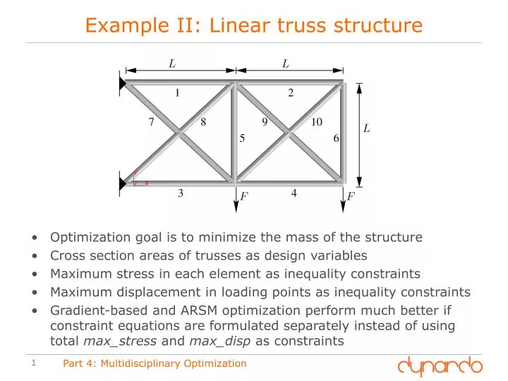 PPT - Example II: Linear truss structure PowerPoint Presentation, free ...