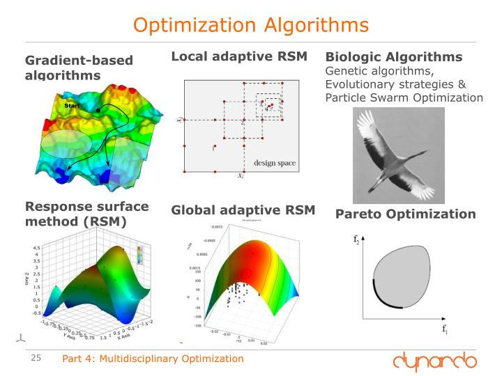 PPT - Example II: Linear truss structure PowerPoint Presentation - ID ...