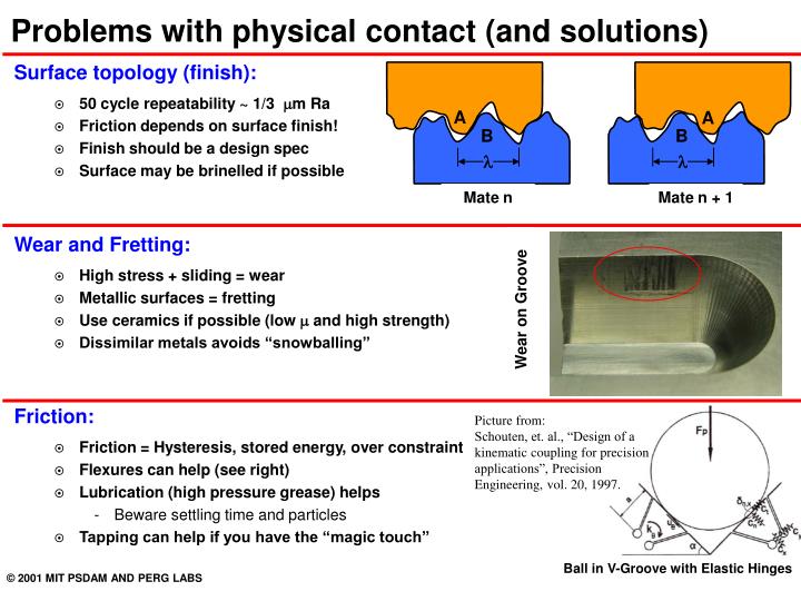 PPT - KINEMATIC COUPLINGS PowerPoint Presentation - ID:3833715