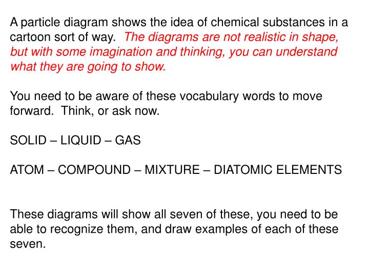 PPT - Atoms, diatomic elements, molecules… which are which? PowerPoint ...