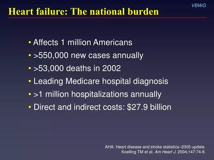 PPT - Heart failure: The national burden PowerPoint Presentation, free ...