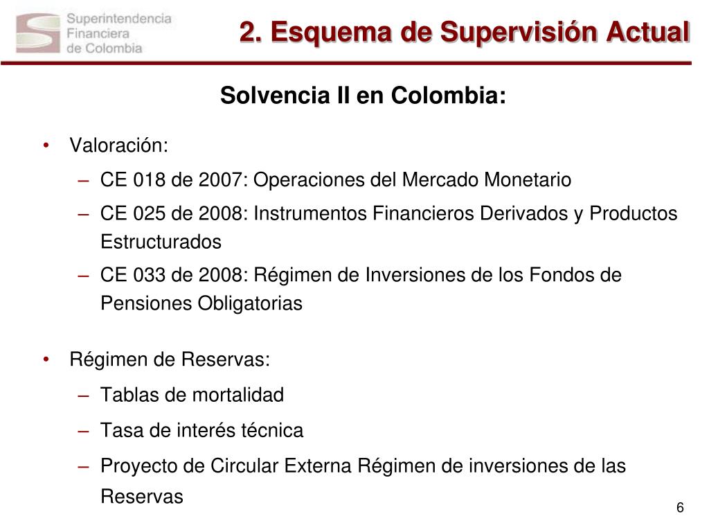 PPT - NUESTRA VISIÓN FRENTE A LA IMPLEMENTACIÓN DE SOLVENCIA II EN ...