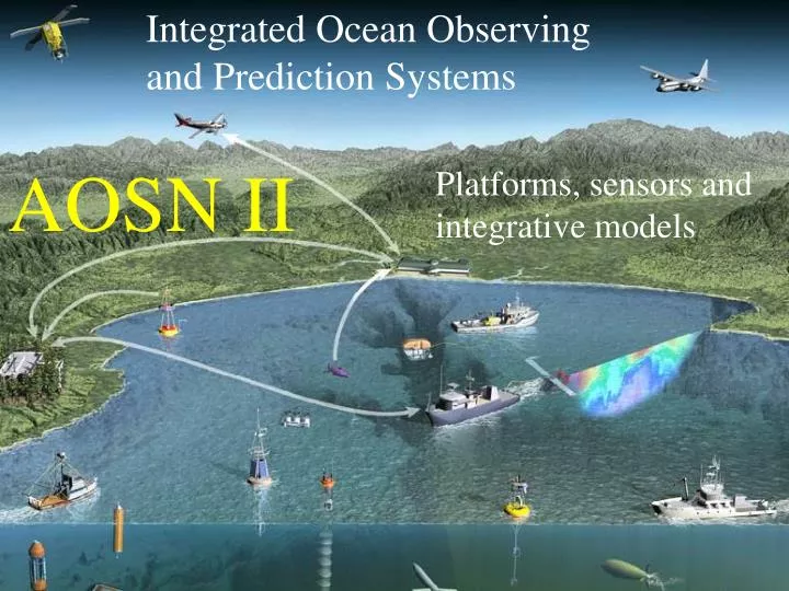 PPT - Integrated Ocean Observing and Prediction Systems PowerPoint ...