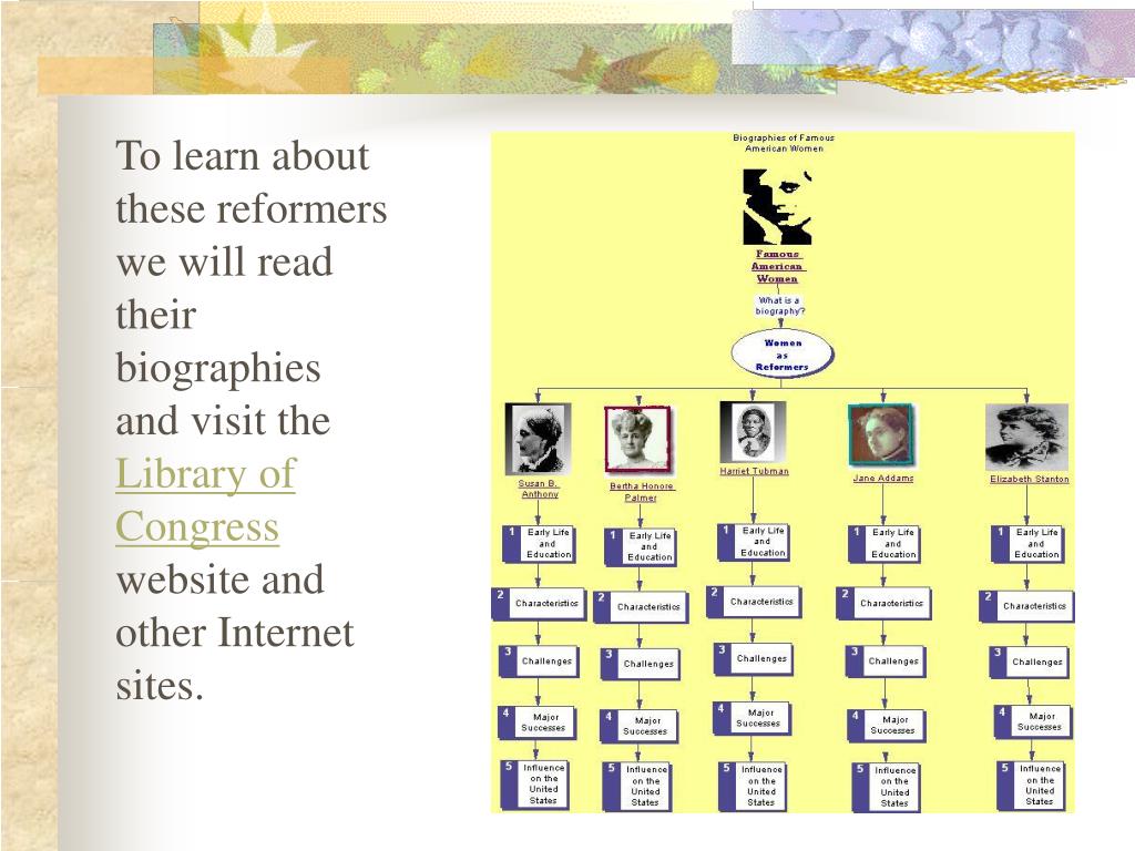 PPT - Famous American Women PowerPoint Presentation, free download - ID ...
