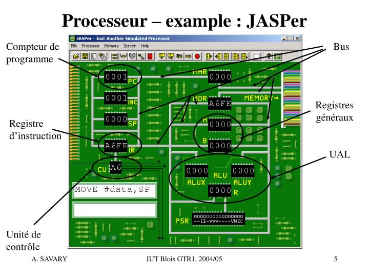 PPT - Architecture des ordinateurs cours 2 Structure d’un ordinateur ...