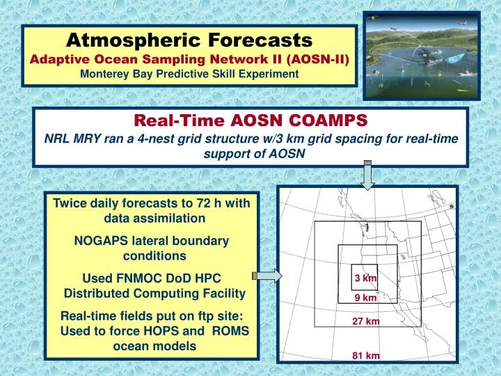PPT - Atmospheric Forecasts Adaptive Ocean Sampling Network II (AOSN-II ...