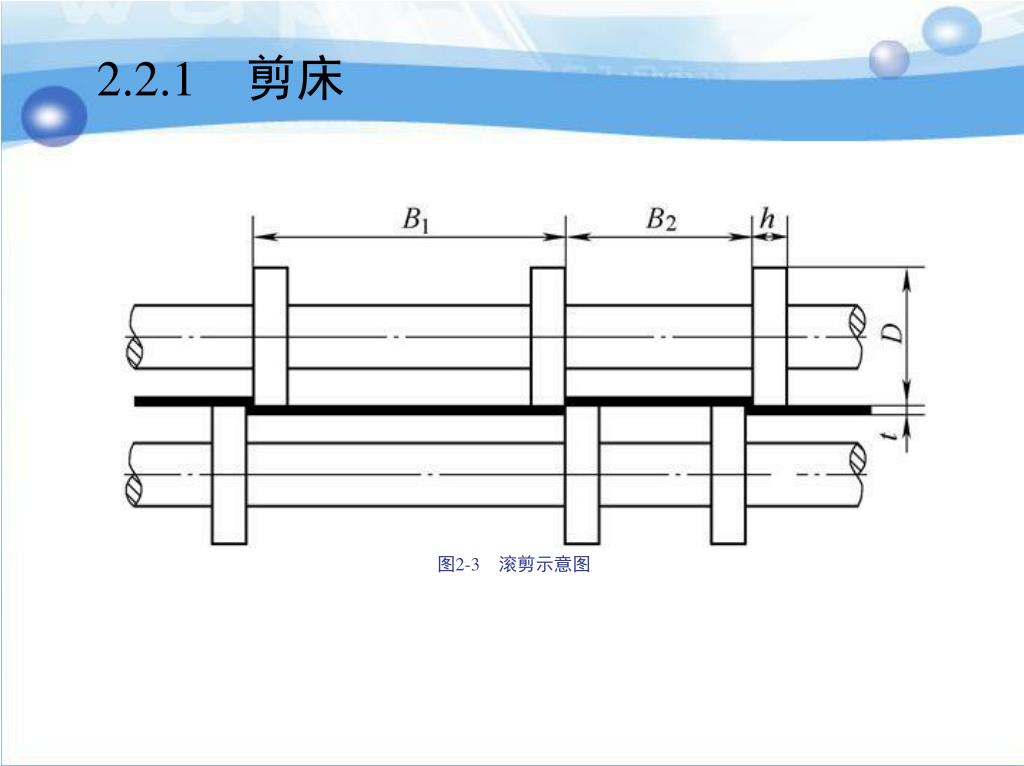 PPT - 第2章 定子铁心的制造工艺 PowerPoint Presentation, free download - ID:3838623