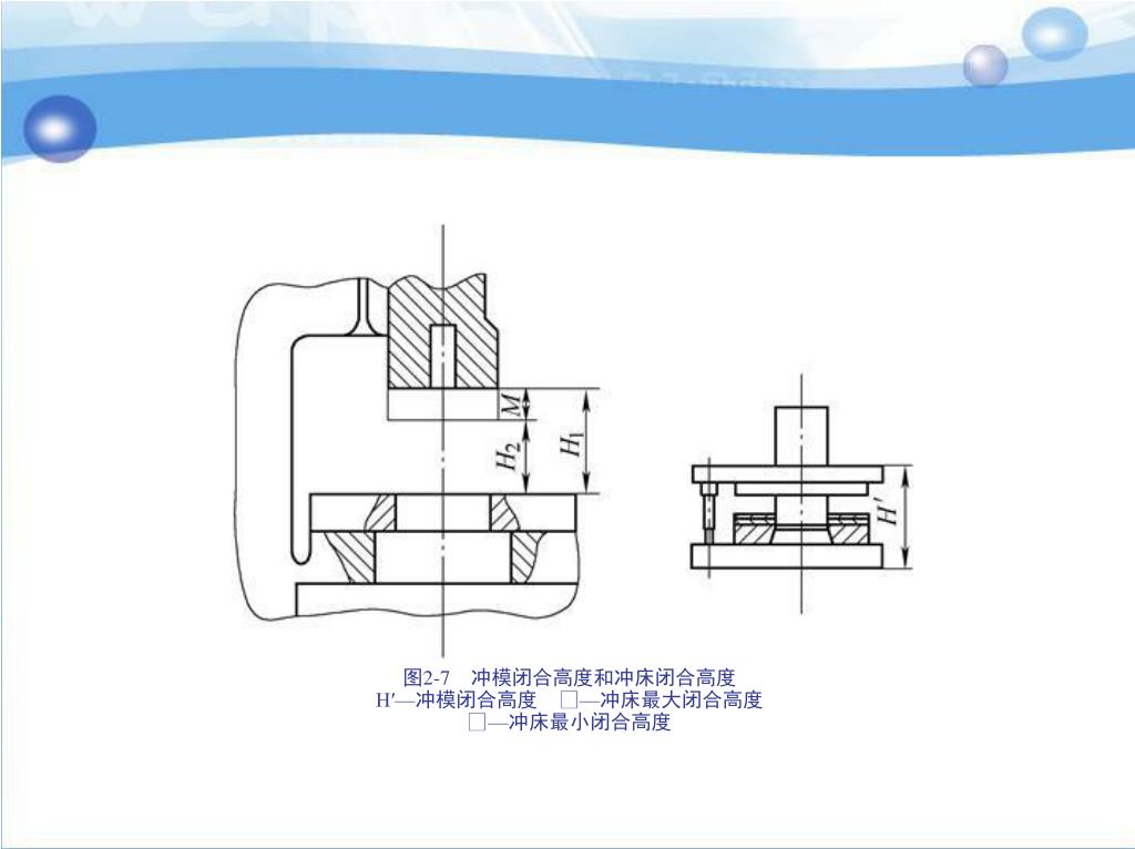 PPT - 第2章 定子铁心的制造工艺 PowerPoint Presentation, free download - ID:3838623