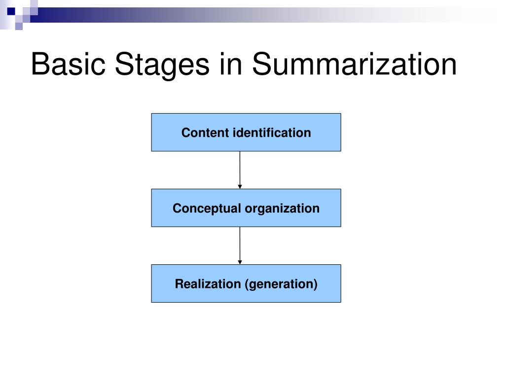 Ppt Automatic Text Summarization Powerpoint Presentation Free
