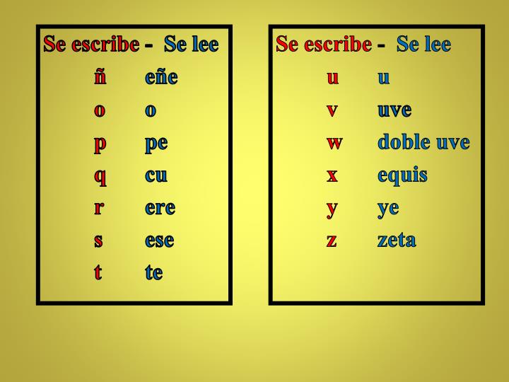 PPT - El abecedario PowerPoint Presentation - ID:3839771