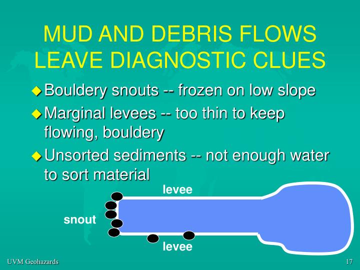 PPT - LANDSLIDES VS. MUDFLOWS PowerPoint Presentation - ID:3840376