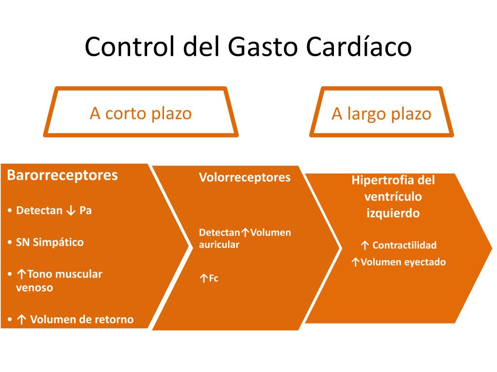 PPT - Por Melanie Cobos, Lucía Fernández y Germán Huerga . PowerPoint ...