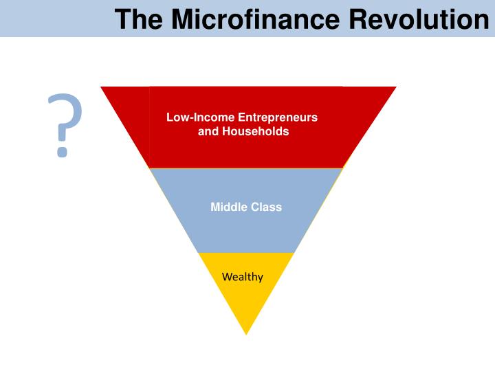 PPT - Microfinance PowerPoint Presentation - ID:3840844