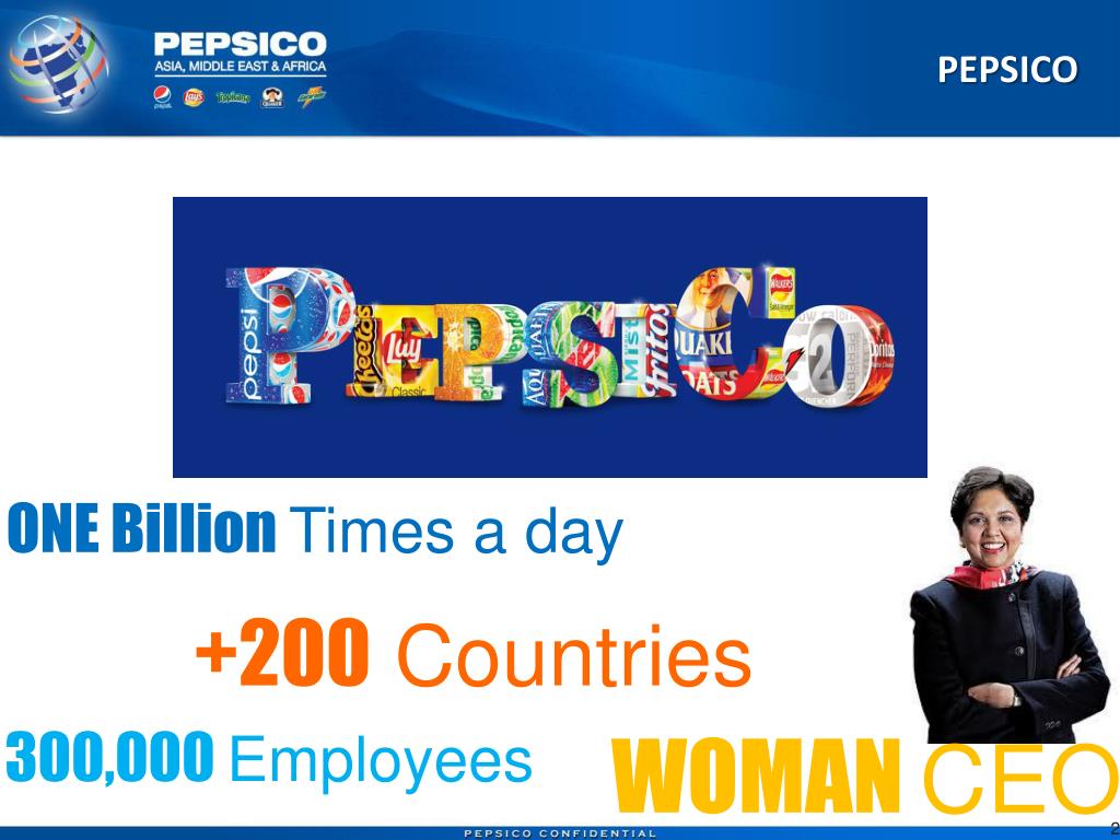 PPT - WOMEN & THE POWER OF SOCIAL MEDIA By Joumana Salem PowerPoint ...