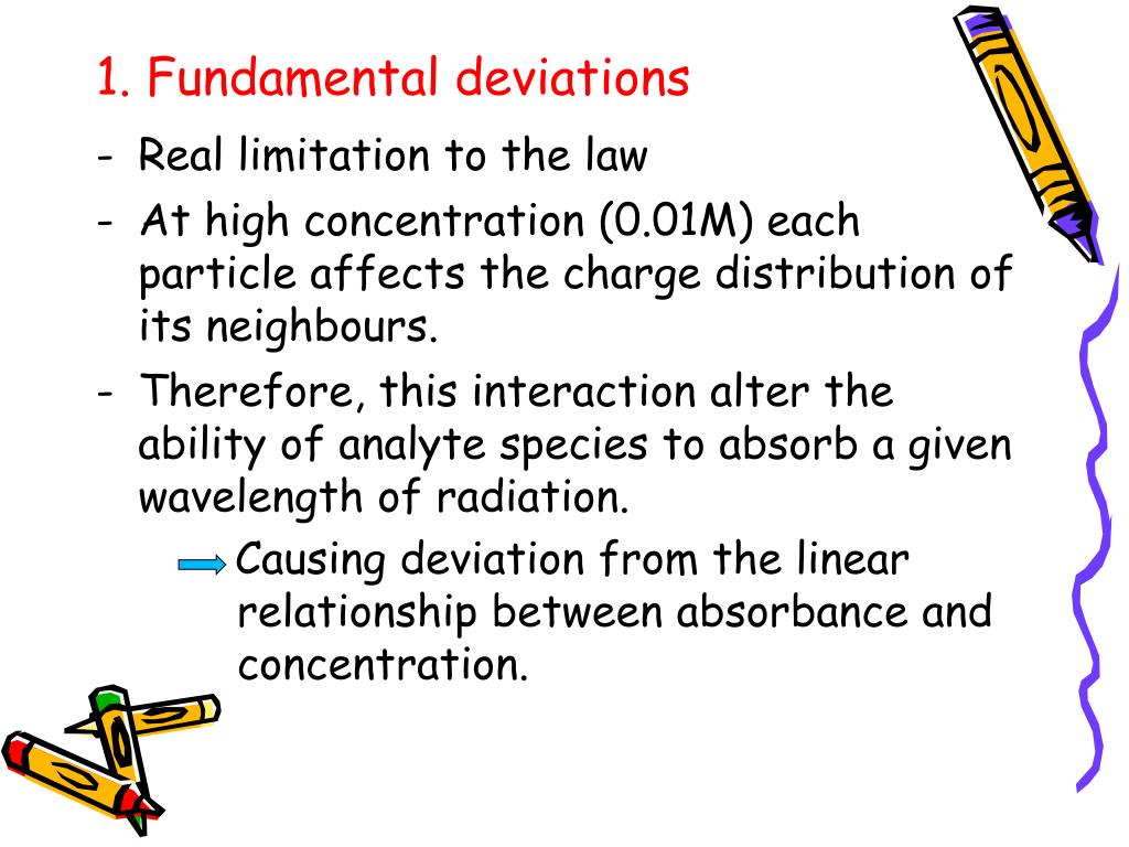 PPT Introduction To Spectroscopic Methods Of Analysis part 2
