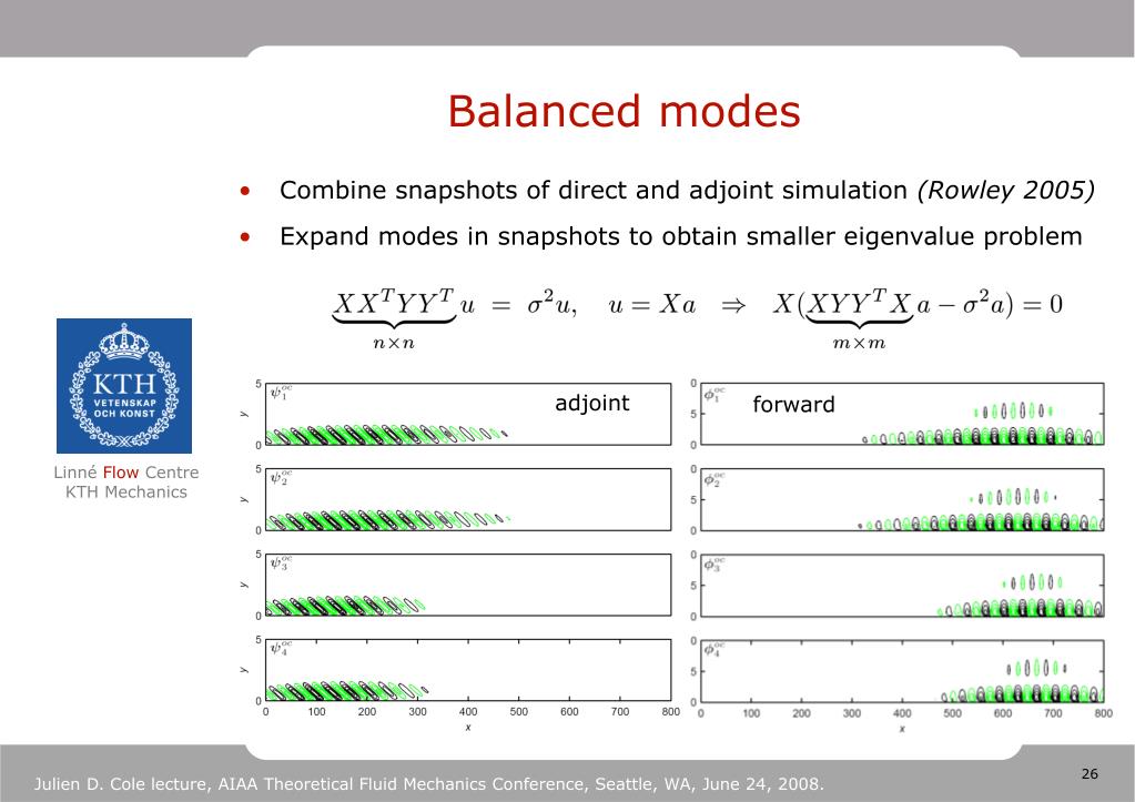 Ppt Input Output Analysis And Control Applied To Spatially Developing Shear Flows Powerpoint