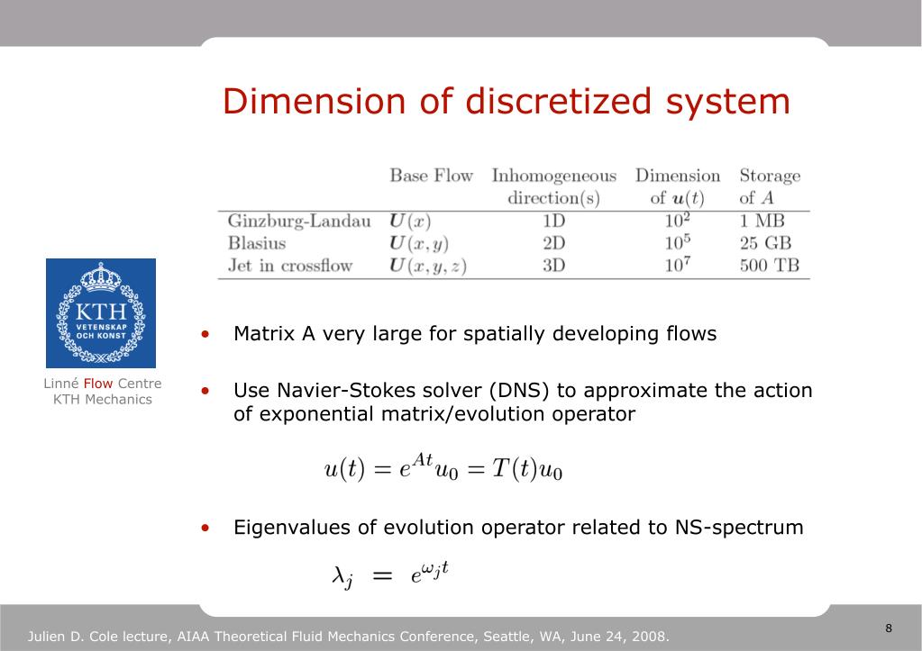 Ppt Input Output Analysis And Control Applied To Spatially Developing Shear Flows Powerpoint