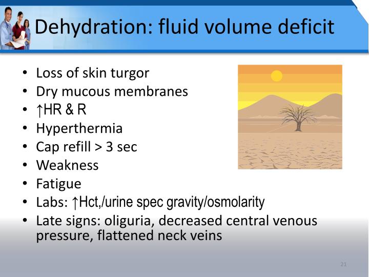 PPT - Physiological Integrity Reduction of Risk Physiological Integrity ...