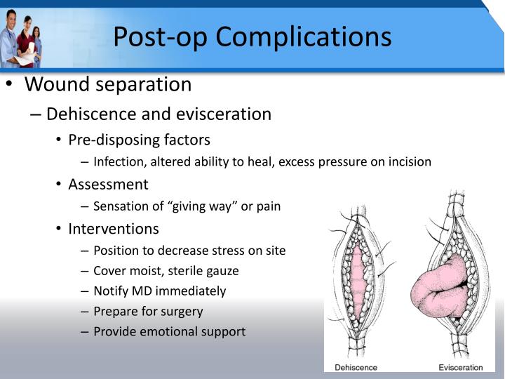 PPT - Physiological Integrity Reduction of Risk Physiological Integrity ...