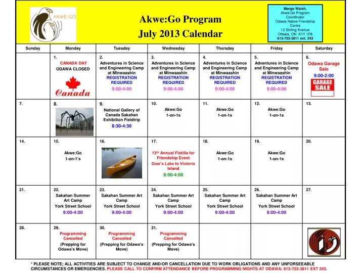 PPT - Margo Walsh, Akwe:Go Program Coordinator Odawa Native Friendship ...